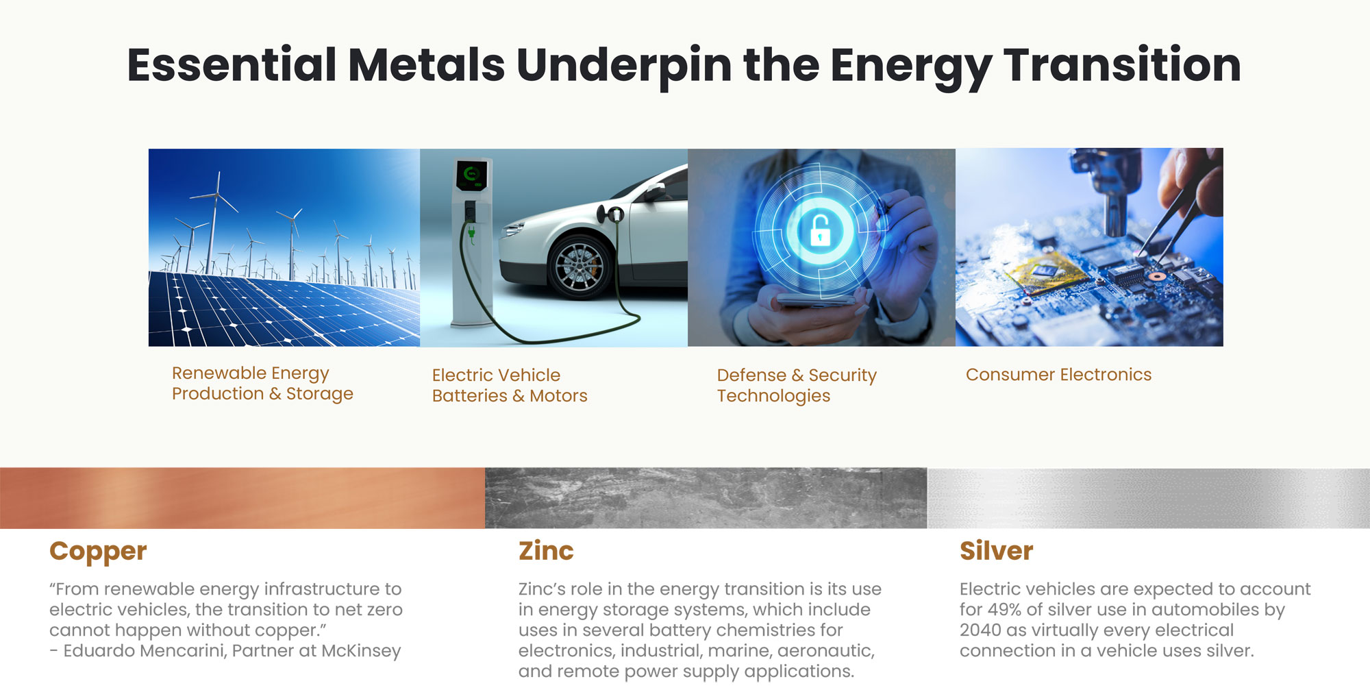 Intrepid Metals Corp - About